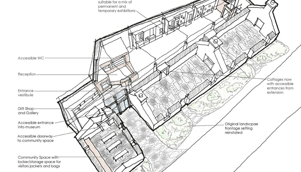 Glencoe Folk Museum reveals preview of its upcoming redevelopment ...